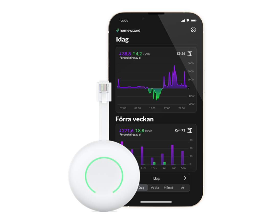 HomeWizard P1 Meter – Smart Energy Monitoring via P1 Port | M.nu