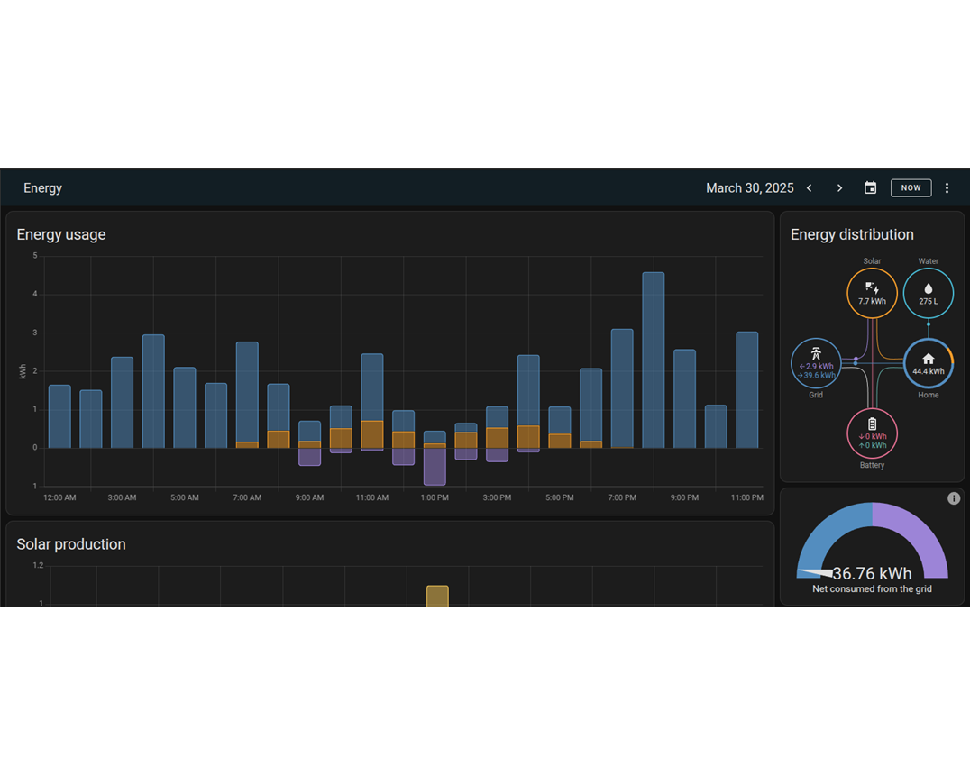 Köp Elmätare för P1/HAN med Ethernet (och Wi-Fi) (P1IB-eth) för 549 ...