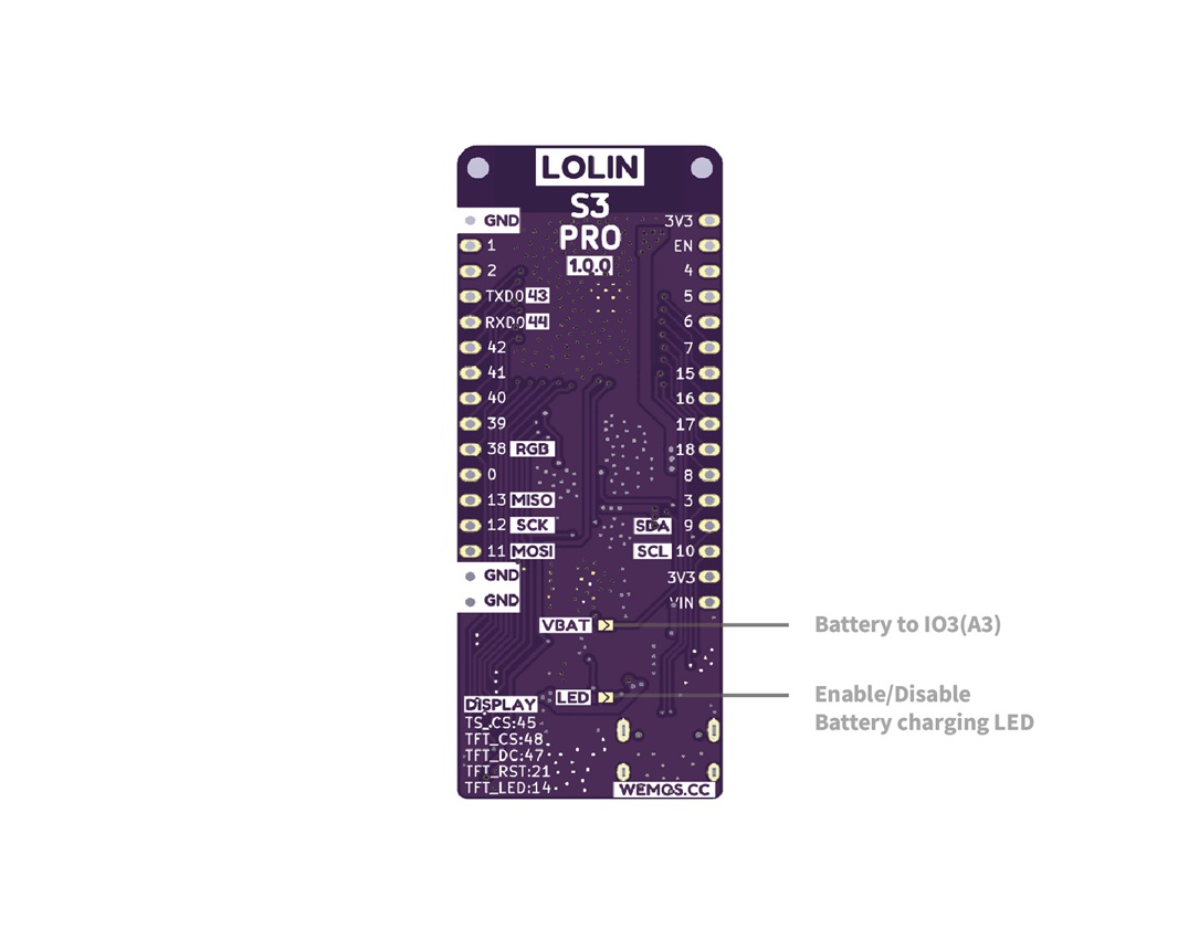 Buy S3 Pro V1.0.0 - WiFi / BLE ESP32 WROOM-1 (LOLIN-S3-PRO) for 26.9 ...
