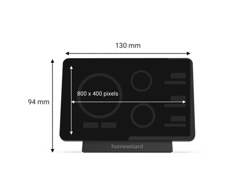 HomeWizard Energy Display – See Real-Time Electricity Use | M.nu
