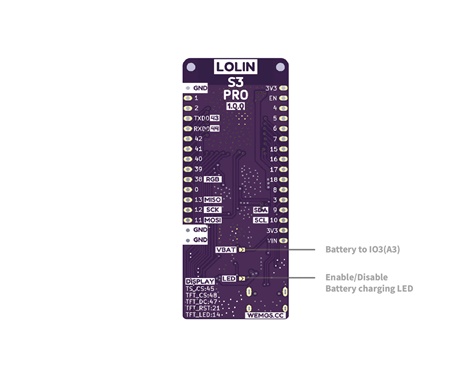 Buy S3 Pro V1.0.0 - WiFi / BLE ESP32 WROOM-1 (LOLIN-S3-PRO) for 26.9 ...