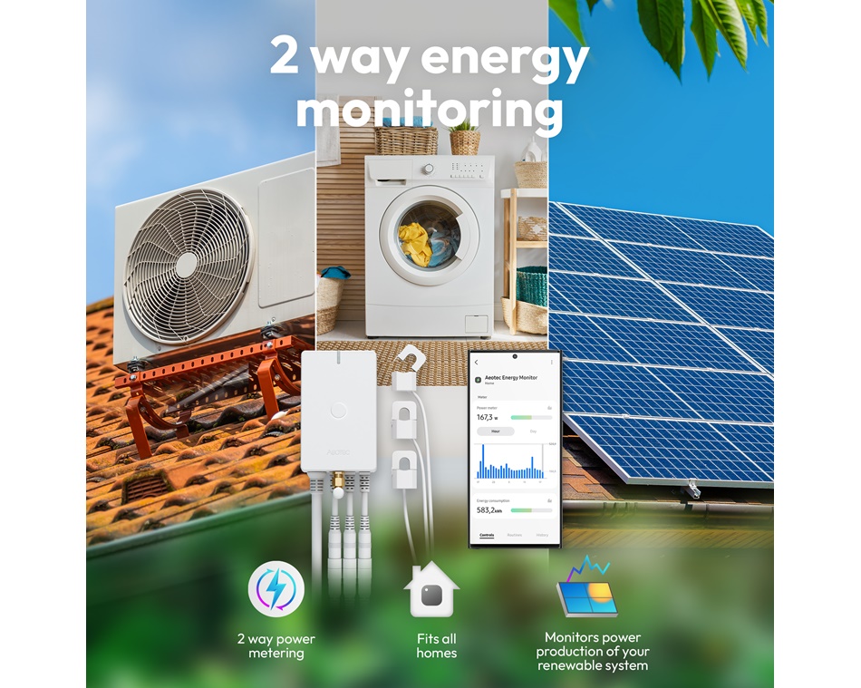 Buy Aeotec Home Energy Meter 8 – Three Clamps 60 A (ZWA046C3A60) for 91 ...