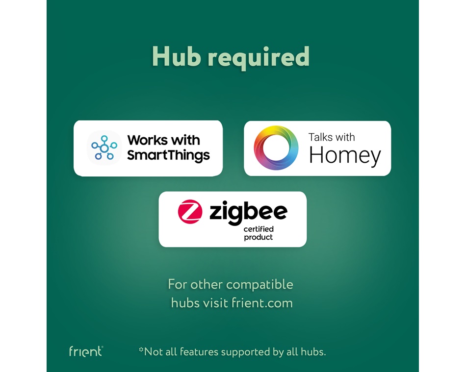 Buy Frient Electricity Meter Interface 2 - LED (EMIZB-141) for 103.9 ...