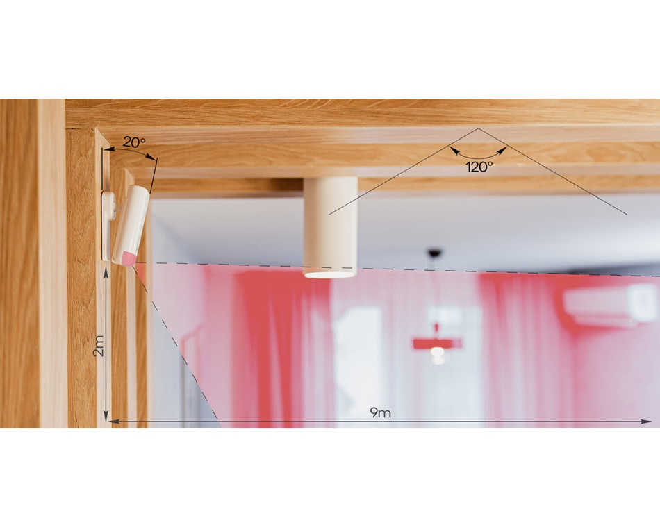 Buy Shelly Motion Sensor 2 - Motion Detector with WiFi (ALRLSHELLYMS2 ...