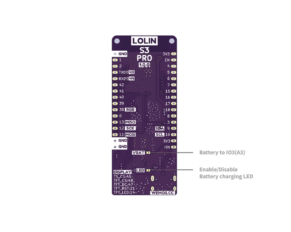 Buy S3 Pro V1.0.0 - WiFi / BLE ESP32 WROOM-1 (LOLIN-S3-PRO) for 26.9 ...